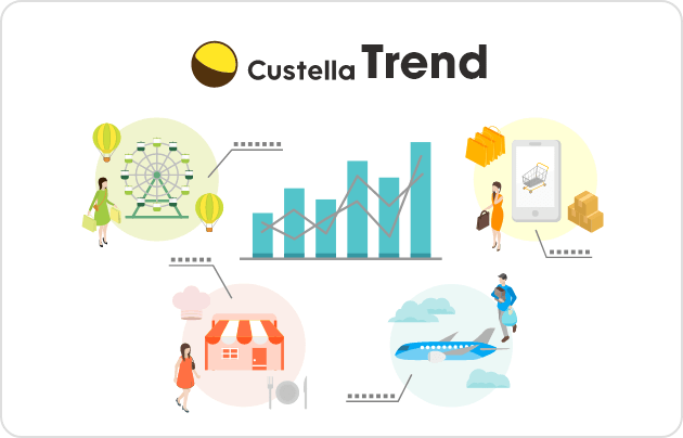キャッシュレスデータでマーケティング課題を解決「Custella」