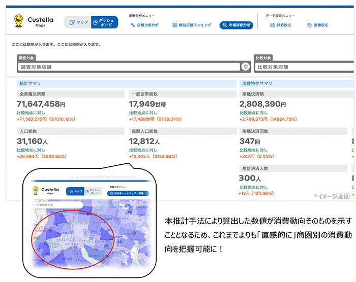 データ分析支援サービス「Custella」 全ての決済手段を網羅した拡大推計消費データに対応｜ニュースリリース一覧｜会社案内｜クレジットカードの三井住友カード株式会社
